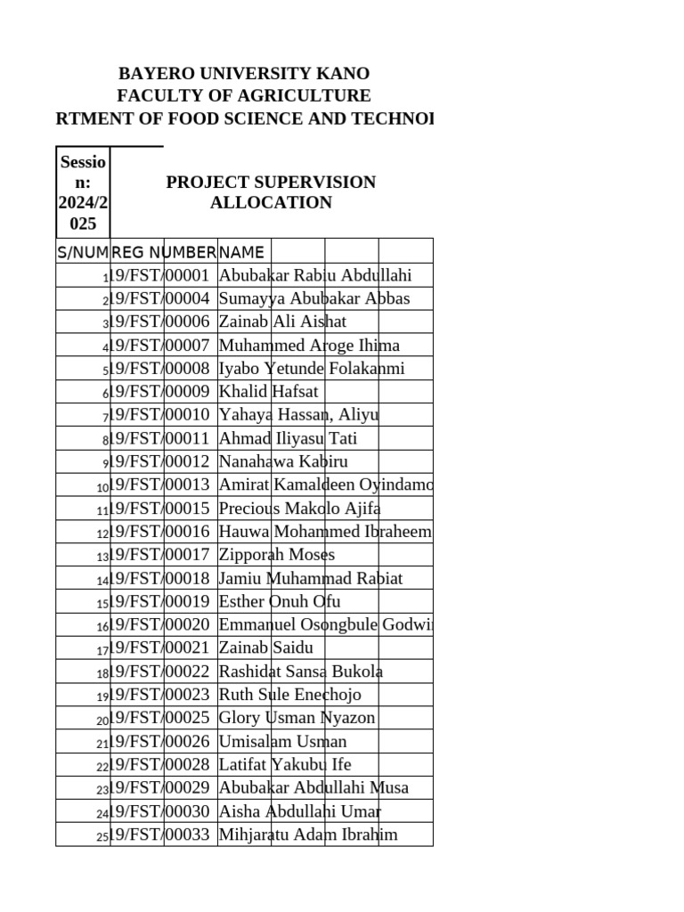 Updated Project Allocation 2025 Session-1 | PDF