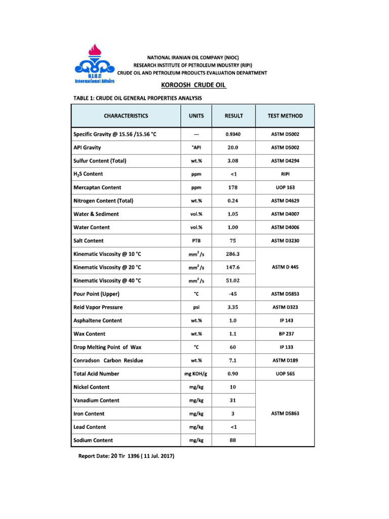 GeneralData HCO Cyrus | PDF