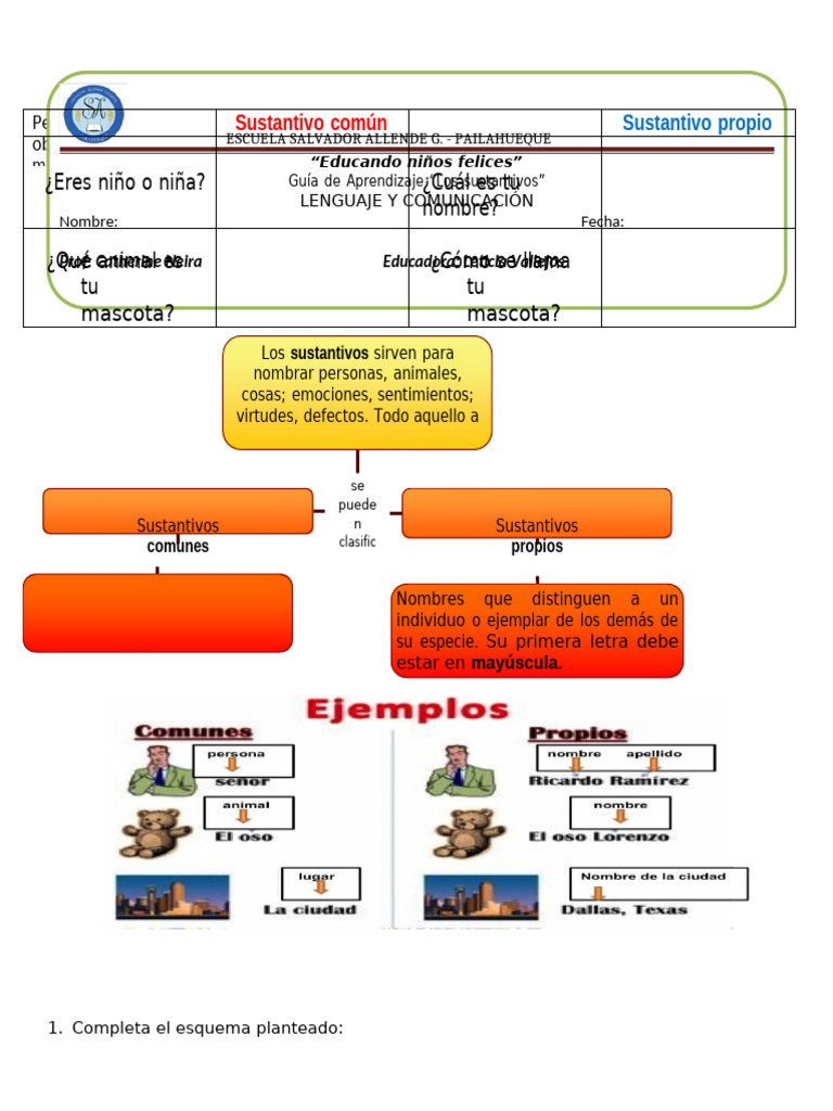 Guía de Aprendizaje sobre Sustantivos | PDF | Sustantivo | Lingüística