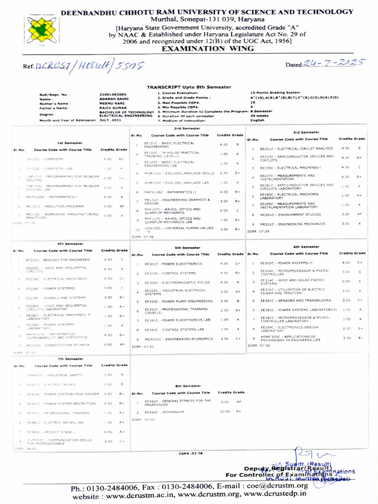 Haryana B.Tech Electrical Transcript | PDF | Electronics | Engineering