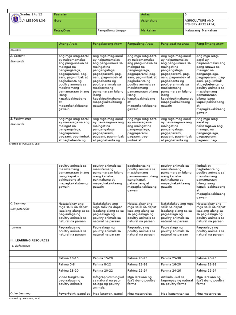 Epp 5 Q2 Week 3 | PDF