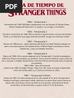 Guía de lectura: Libros Stranger Things | PDF