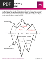Anger Iceberg (Worksheet) - Therapist Aid PDF | PDF