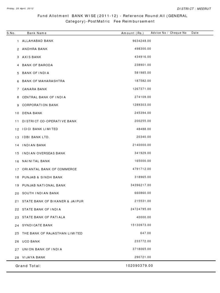 Bank Fees Gen 200412 | PDF