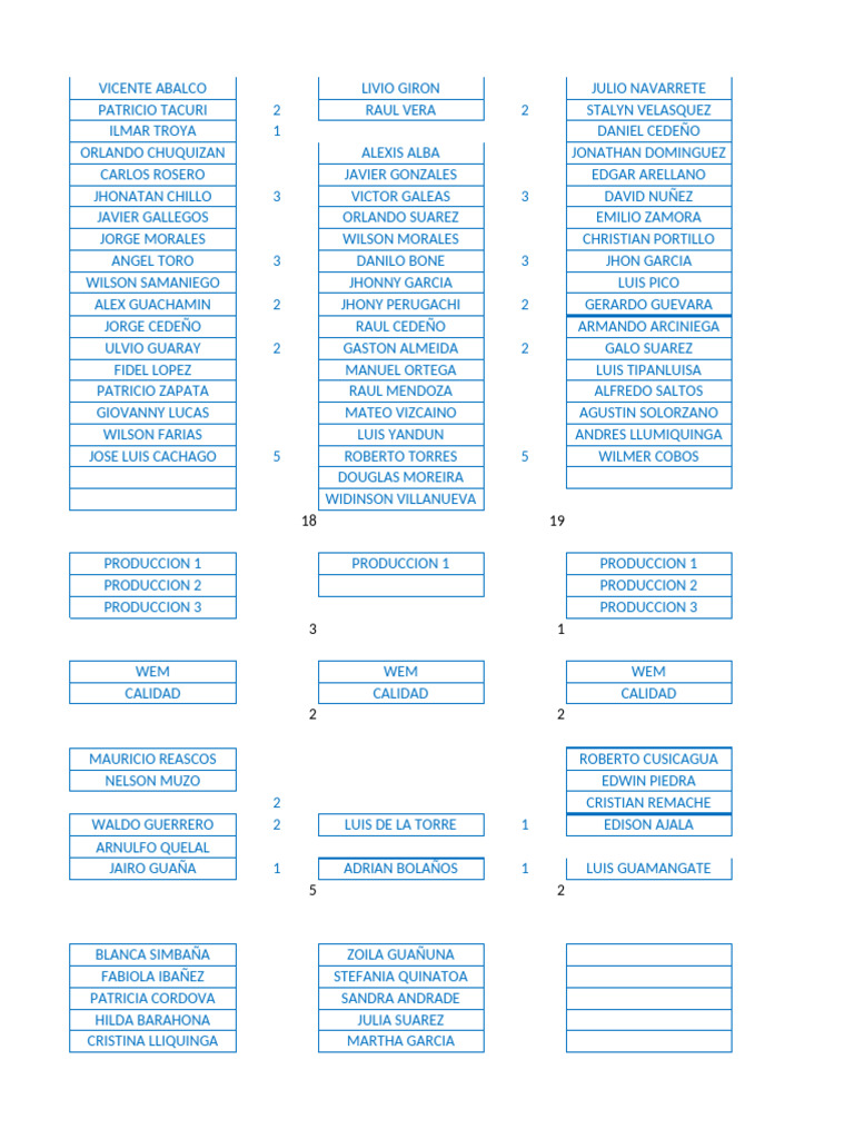 Break Control 02102023 | PDF