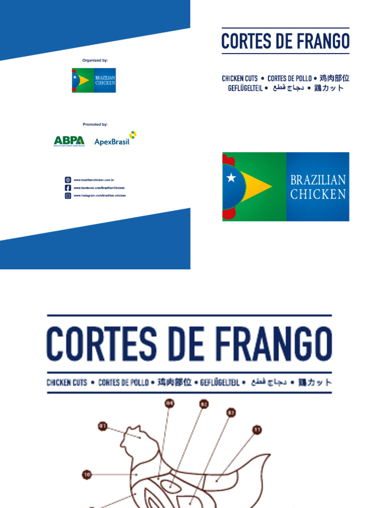 Cortes de Frango | PDF