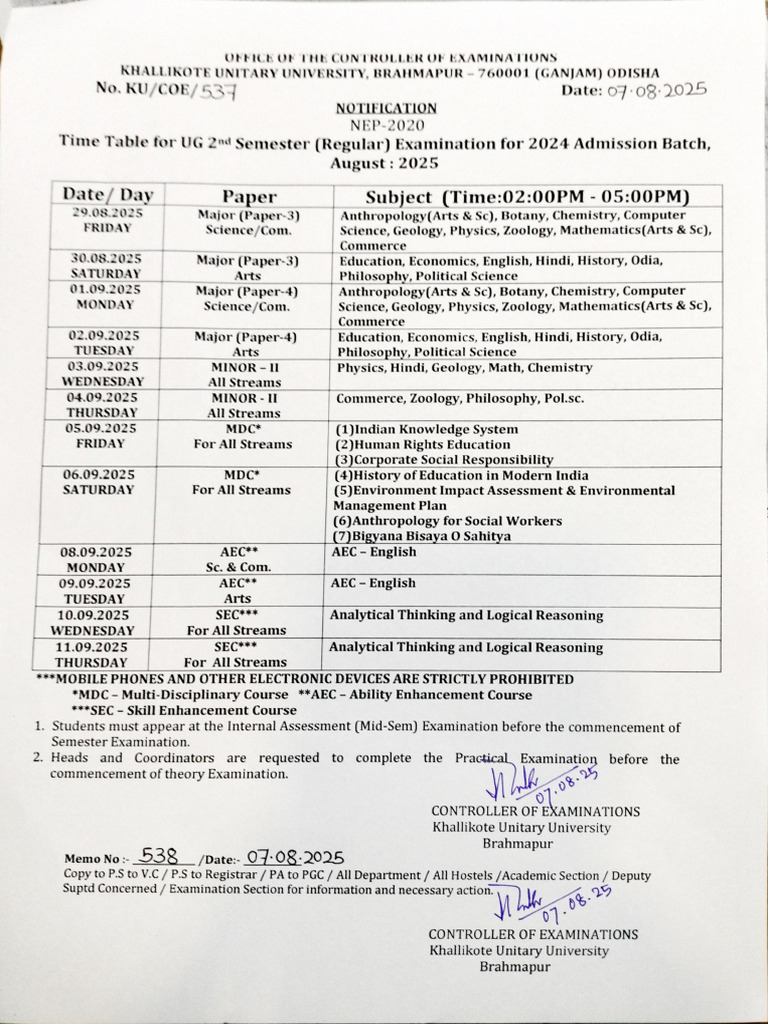 UG 2nd Semester Programme 2024 Batch | PDF