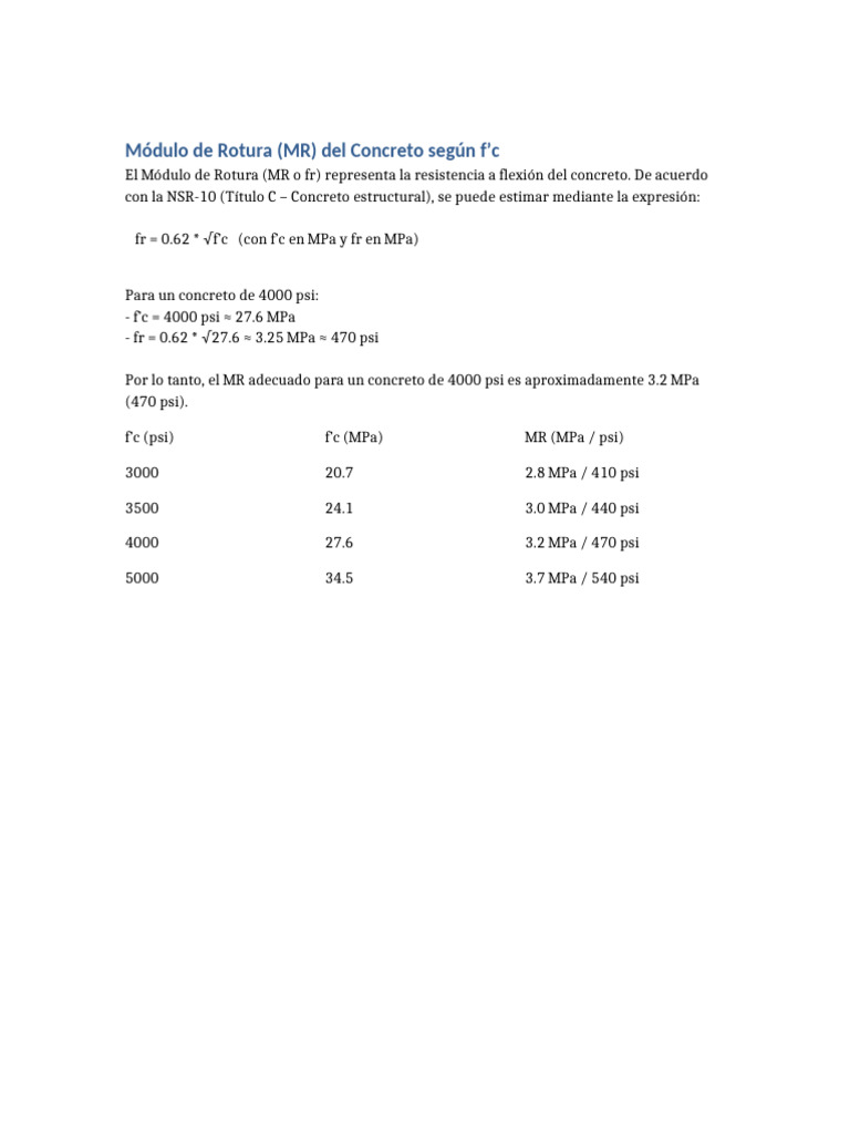 Modulo Rotura Concreto | PDF