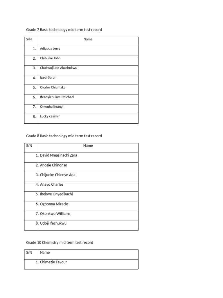 Grade 7 Basic T-WPS Office | PDF