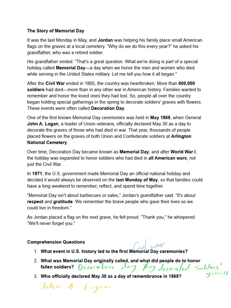 Understanding Memorial Day's History | PDF | Memorial Day | Observances