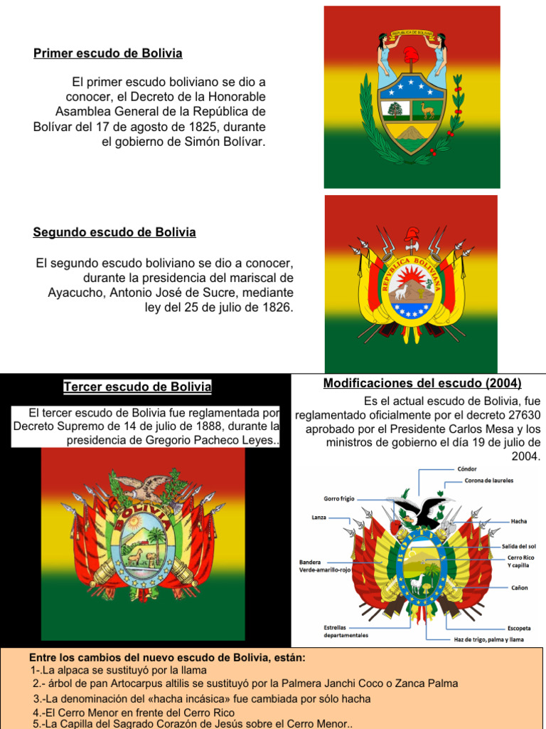 Los Escudos de Bolivia | PDF