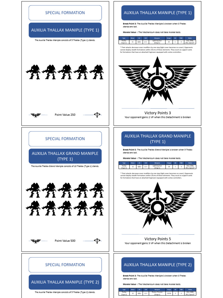 Solar Auxilia Special Formations Cards v1.2 | PDF | Fighter Aircraft ...