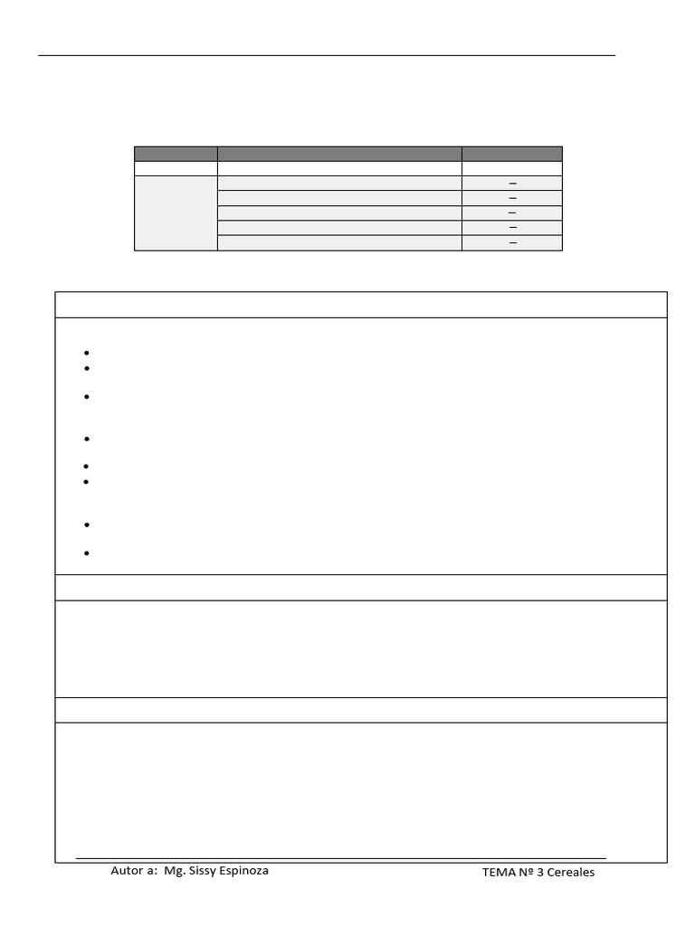 Guia de Practica Nº3 COMPO-2025 | PDF | Almidón | Harina