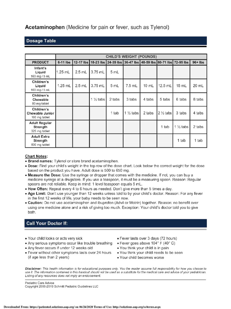 Acetaminophen Dosing Chart | PDF