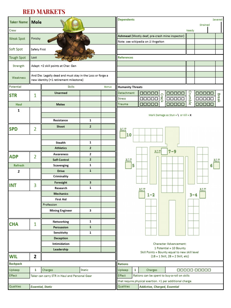 Pg_char Red Market Mole - Mining Engineer | PDF