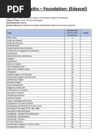 Edexcel IGCSE Maths Topic Checklist Organised by Topic | PDF | Area ...