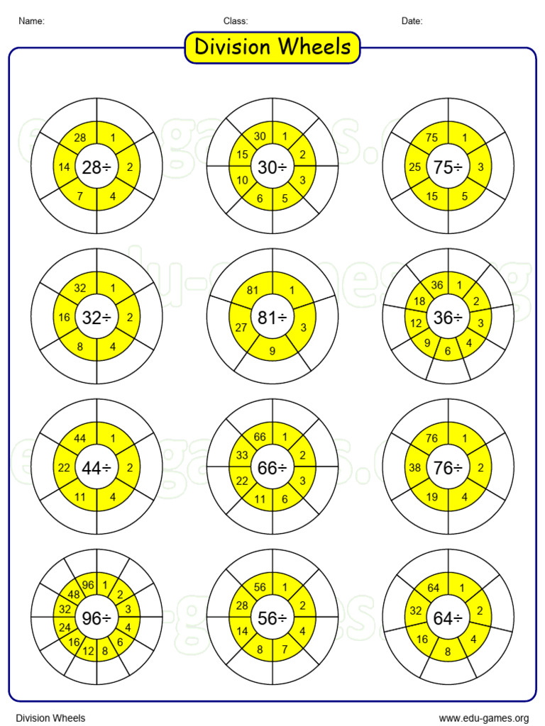 Division Wheels Examples and Guide | PDF