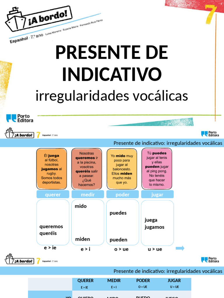 Presente de Indicativo Irregularidades Vocalicas | PDF