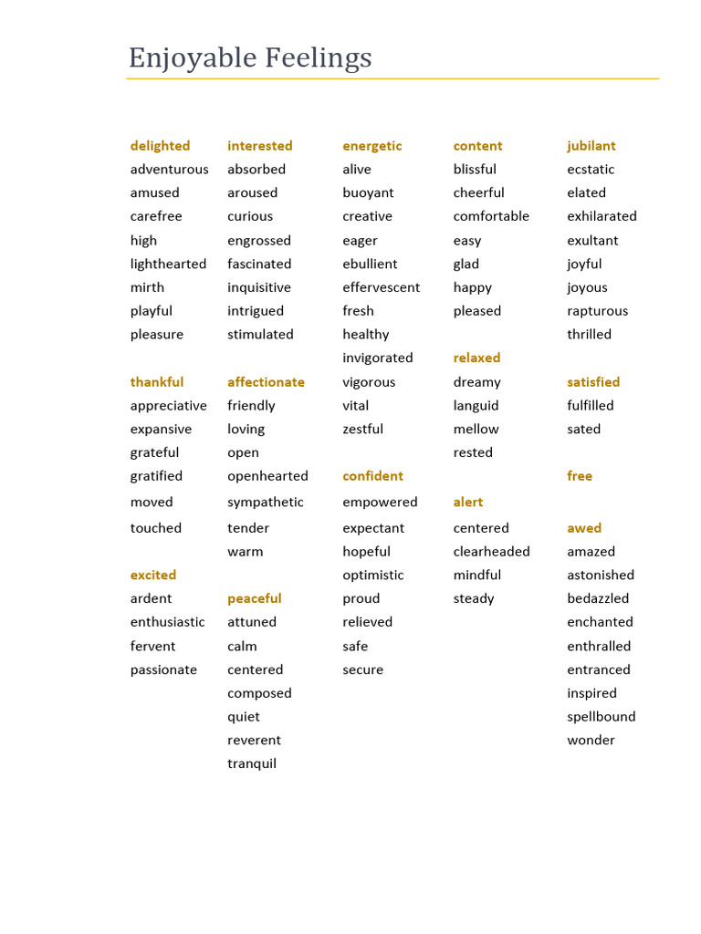 Positive and Negative Emotions List | PDF | Emotions