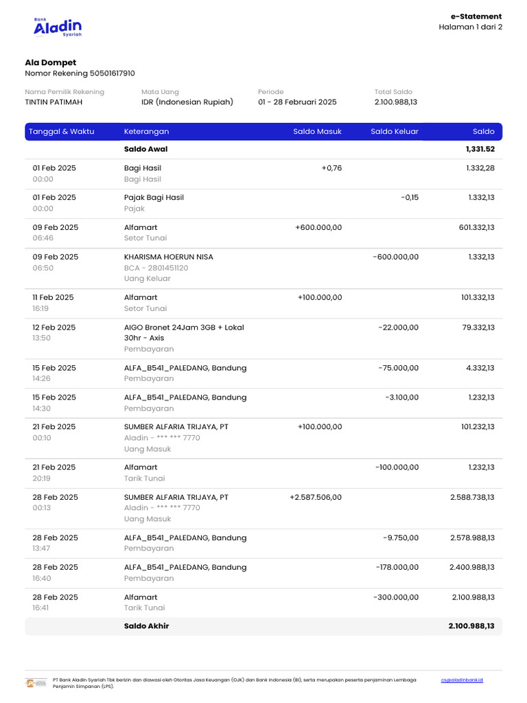 Aladin Estatement 2 2025 | PDF