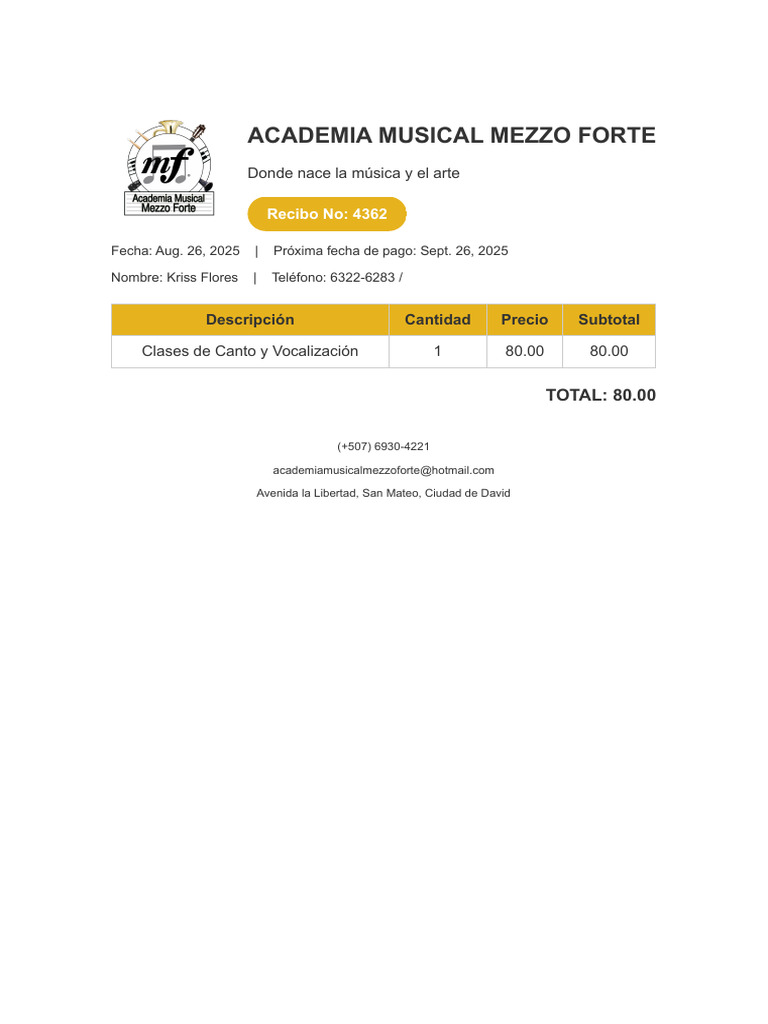 Clases de Canto en Academia Mezzo Forte | PDF
