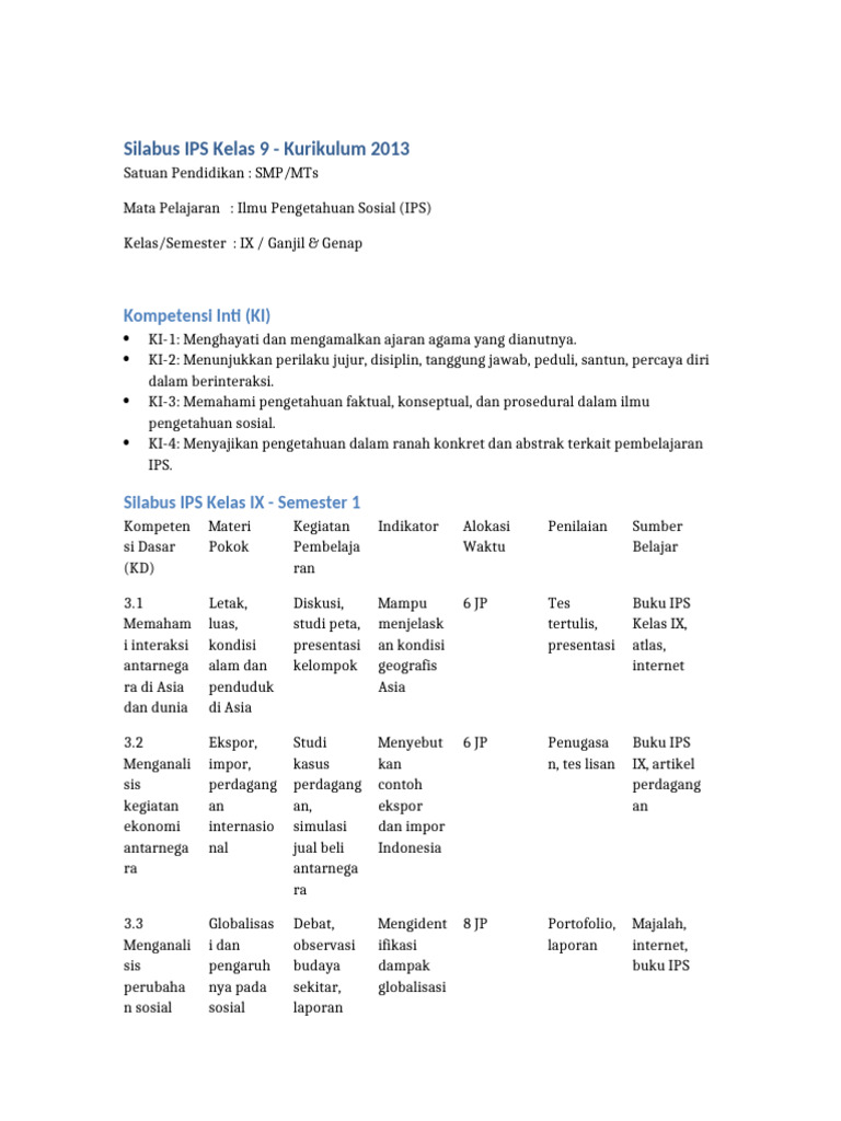 Silabus IPS Kelas 9 Kurikulum 2013 | PDF