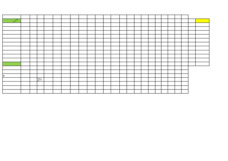 Confiabilidad Alpha y Kr20 | PDF