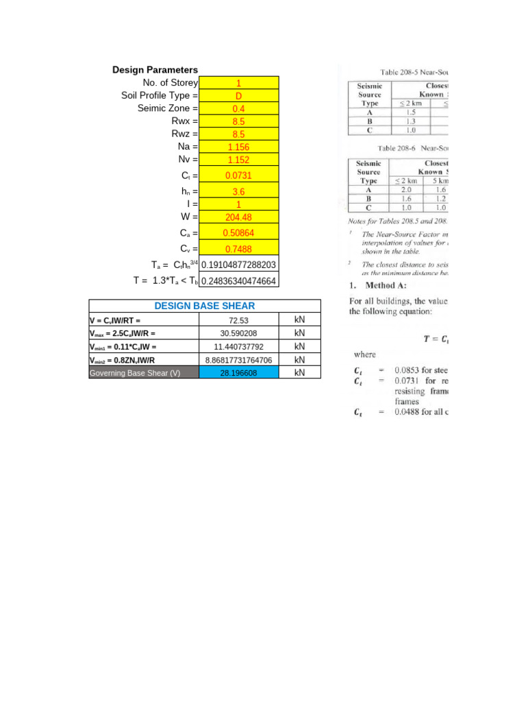 Design Base Shear (NSCP 2015) | PDF