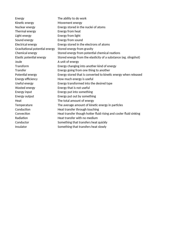 Types and Concepts of Energy | PDF