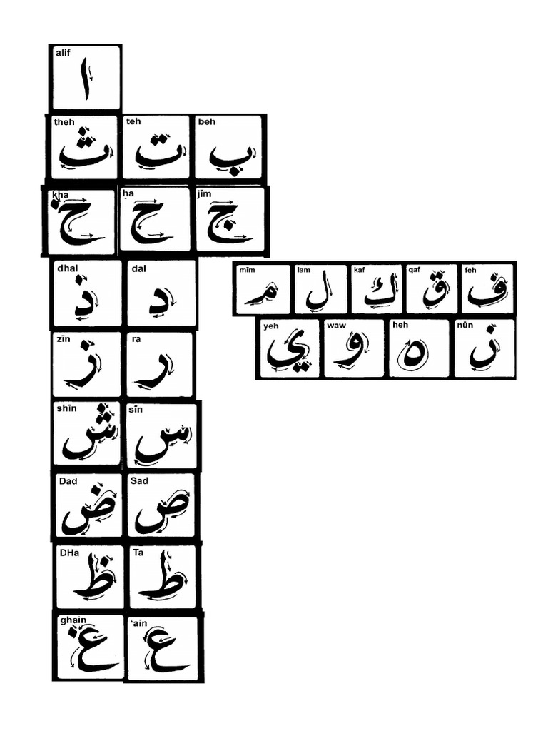 Arabic Language | PDF