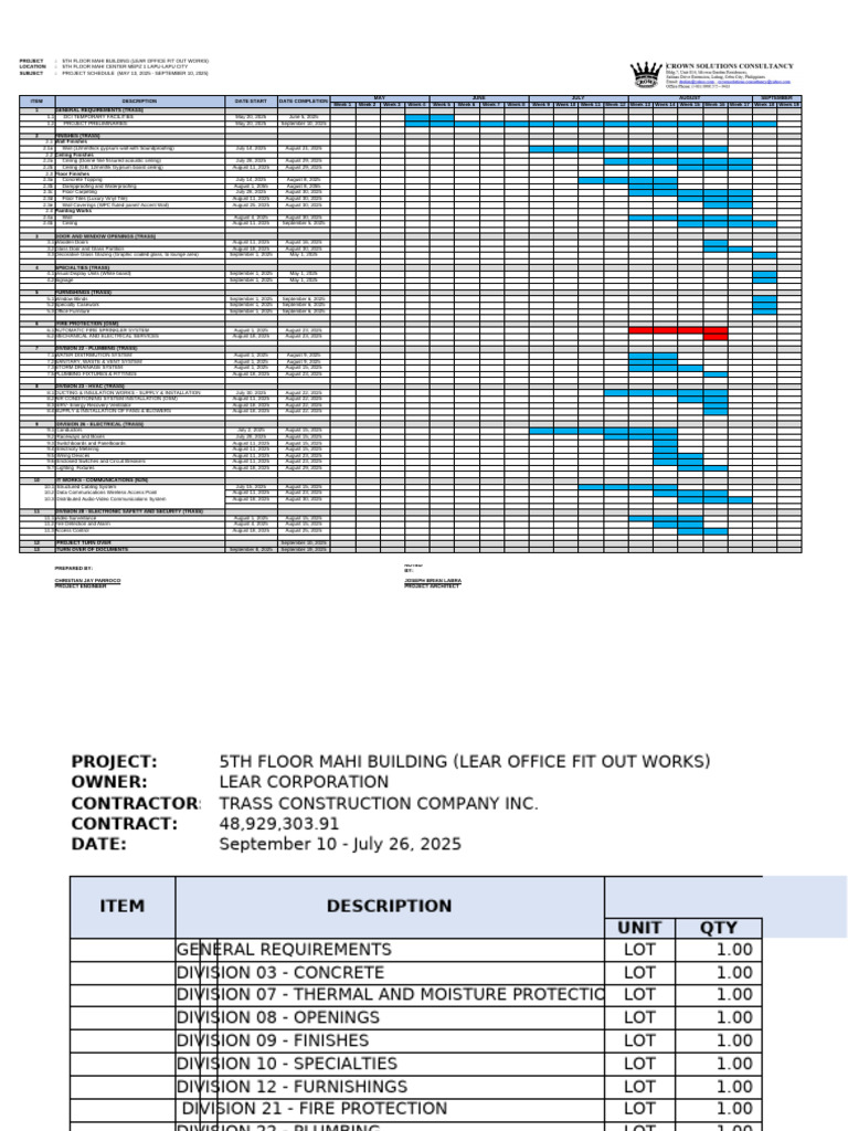 Lear Office Fit-Out Project Schedule | PDF | Pipe (Fluid Conveyance ...