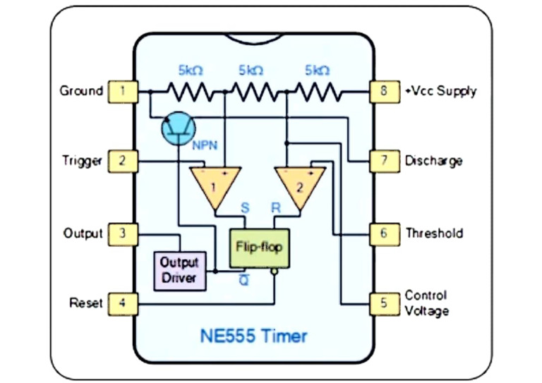 555 Timer IC Internal Circuit | PDF