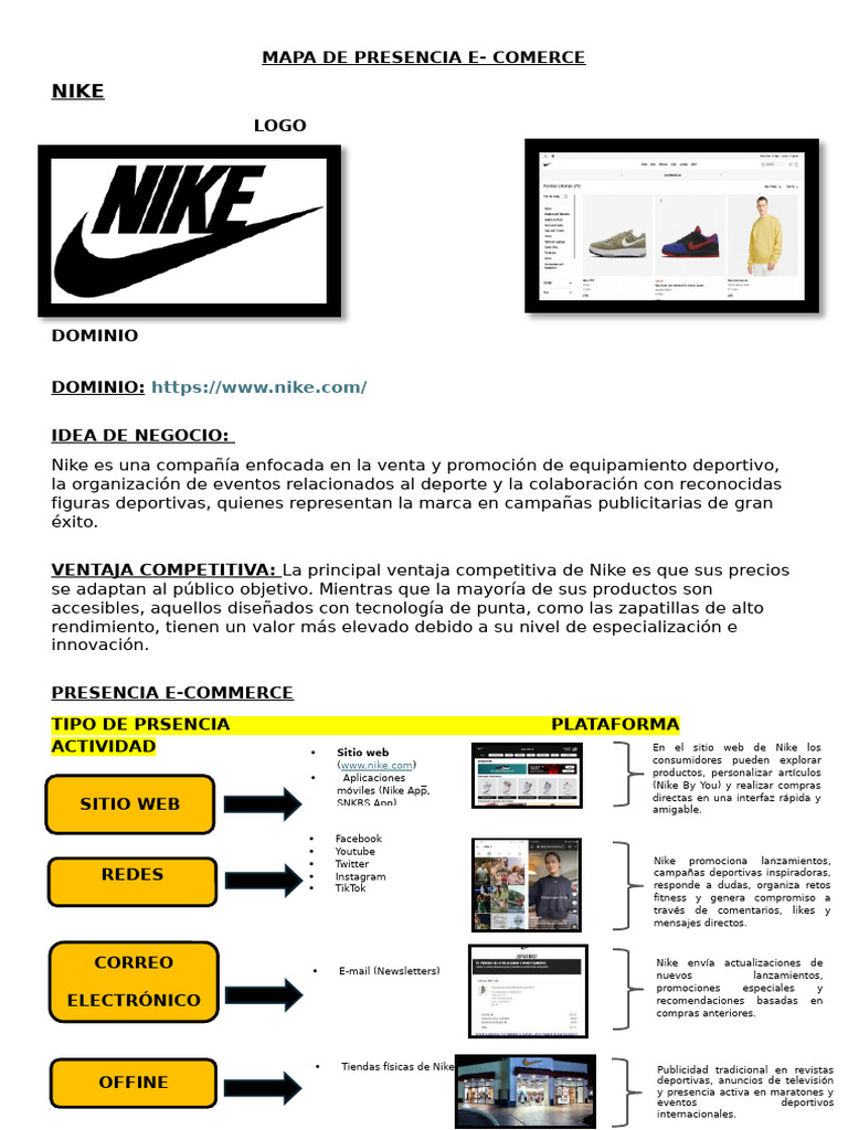 Mapa de Presencia e | PDF | Nike | Aplicación movil