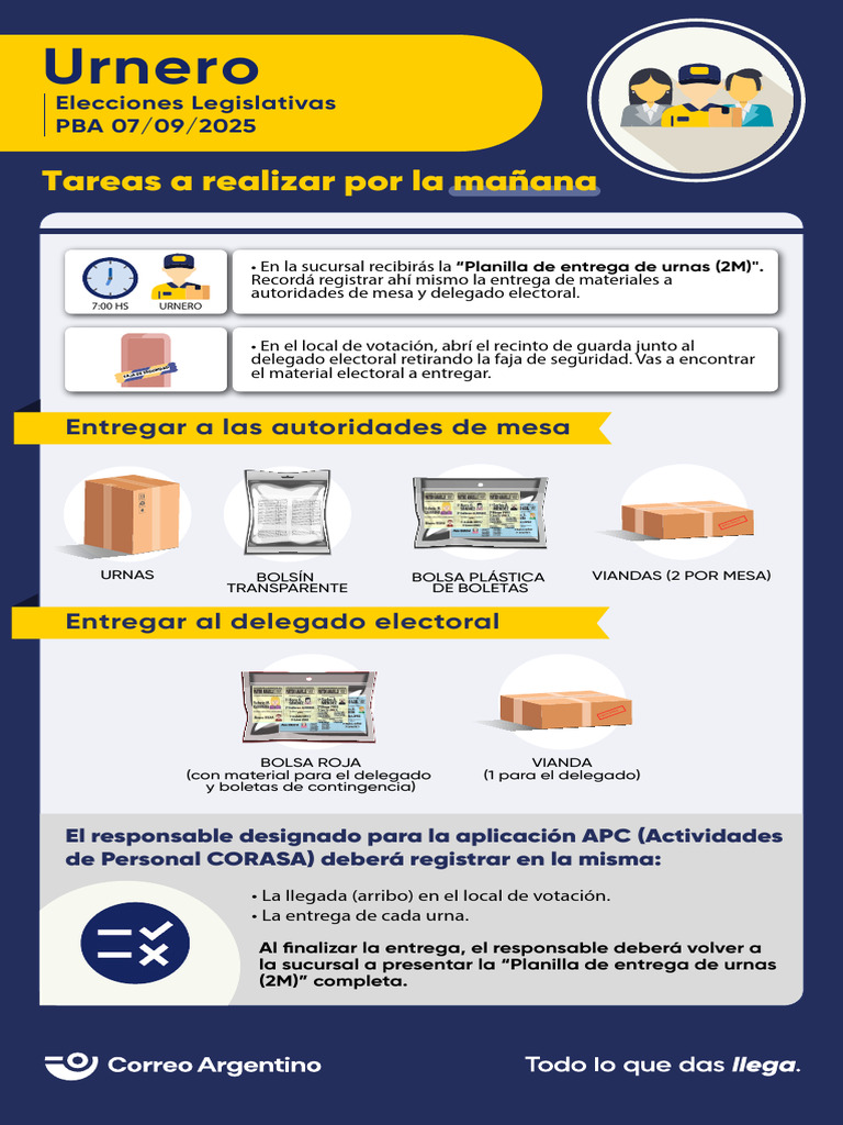 Urnero Elecciones 2025: Proceso de Entrega | PDF | Elecciones | Eventos ...