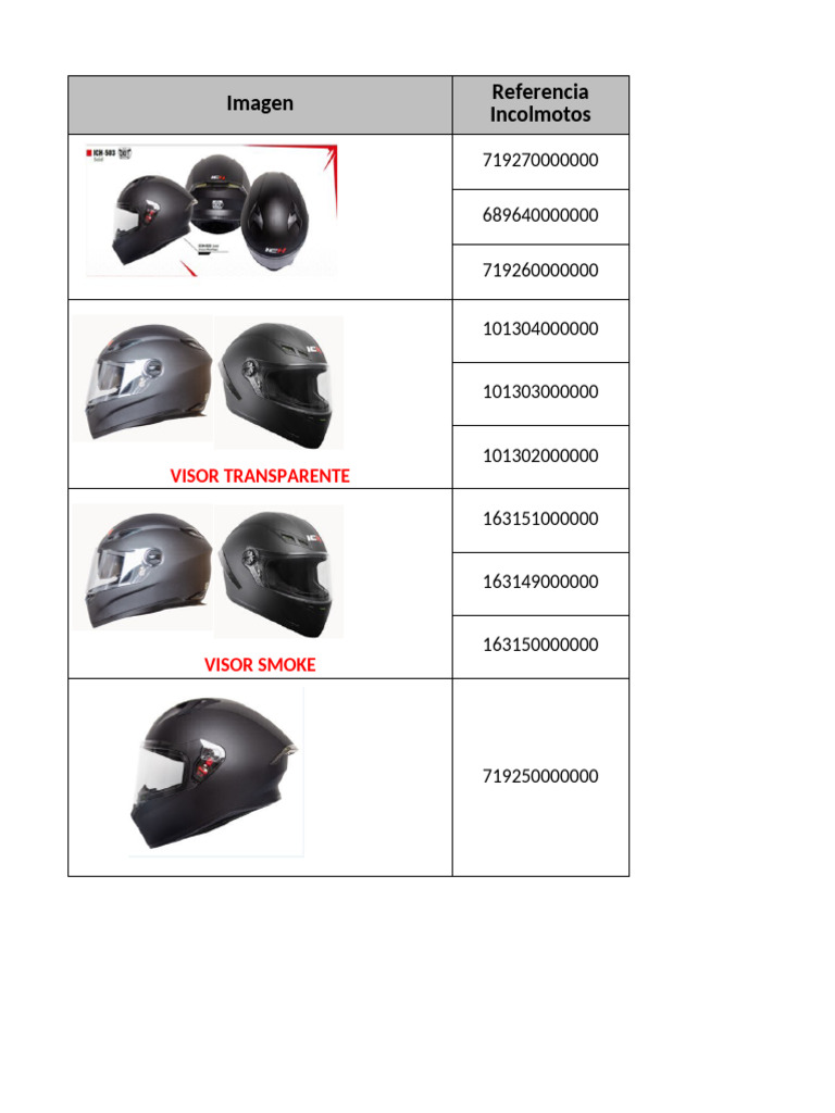 Catálogo de Cascos y Accesorios | PDF