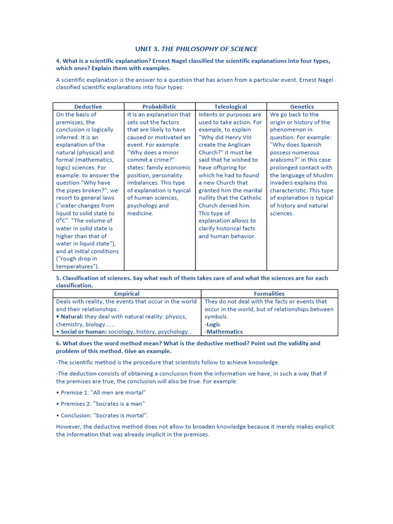 Unit 3 The Philosophy of Science | PDF | Hypothesis | Deductive Reasoning