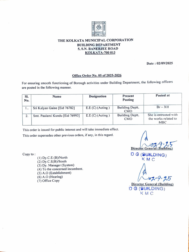 Kolkata Municipal Corporation Office Order | PDF