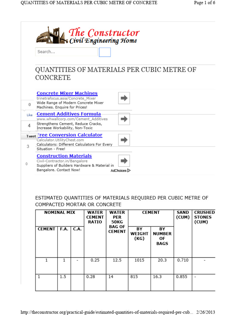 Quantity of Material Required Per M3 of Concrete | PDF | Concrete ...