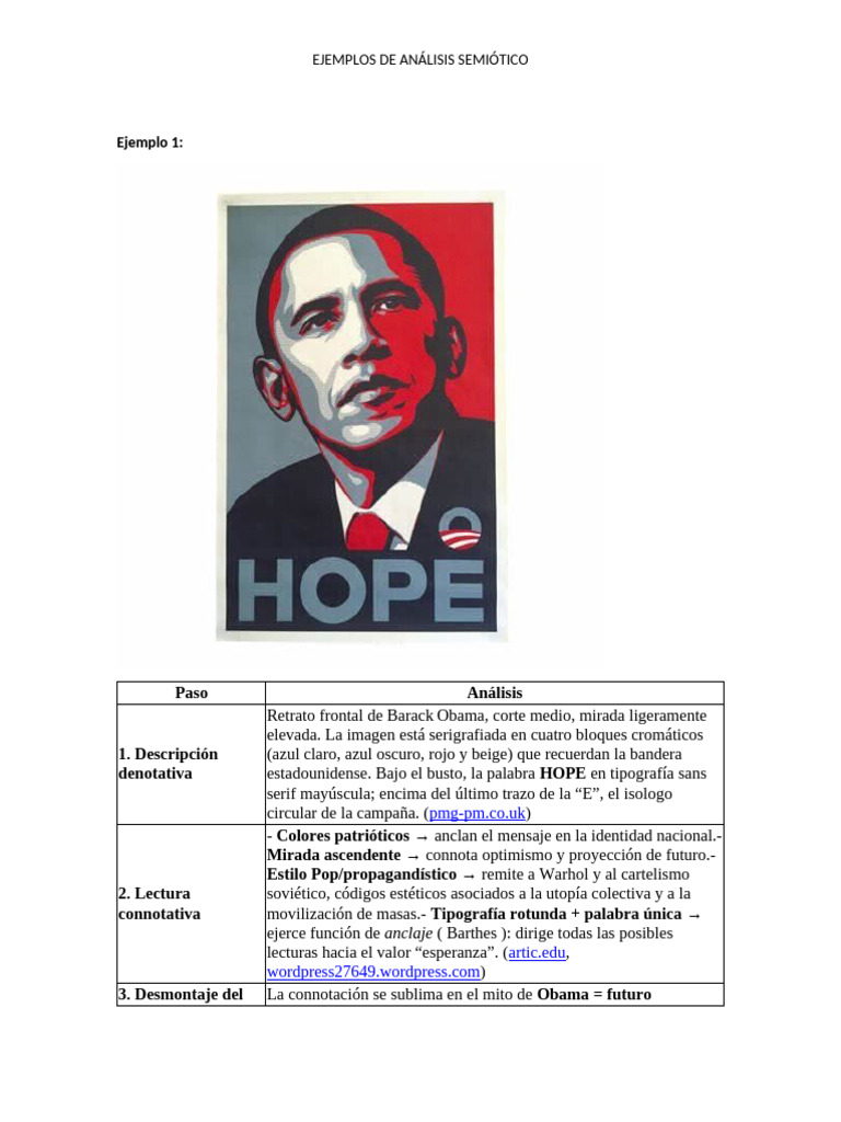 Ejemplos de Análsisis Semiótico | PDF