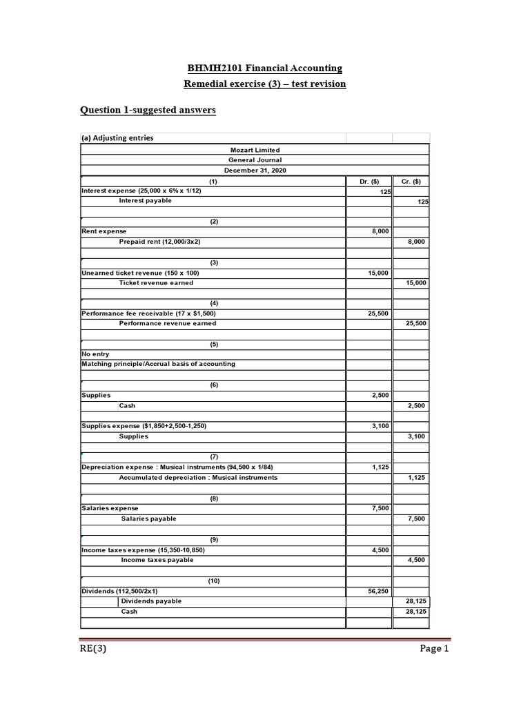 Remedial Exercise 3 - Ans | PDF | Expense | Revenue