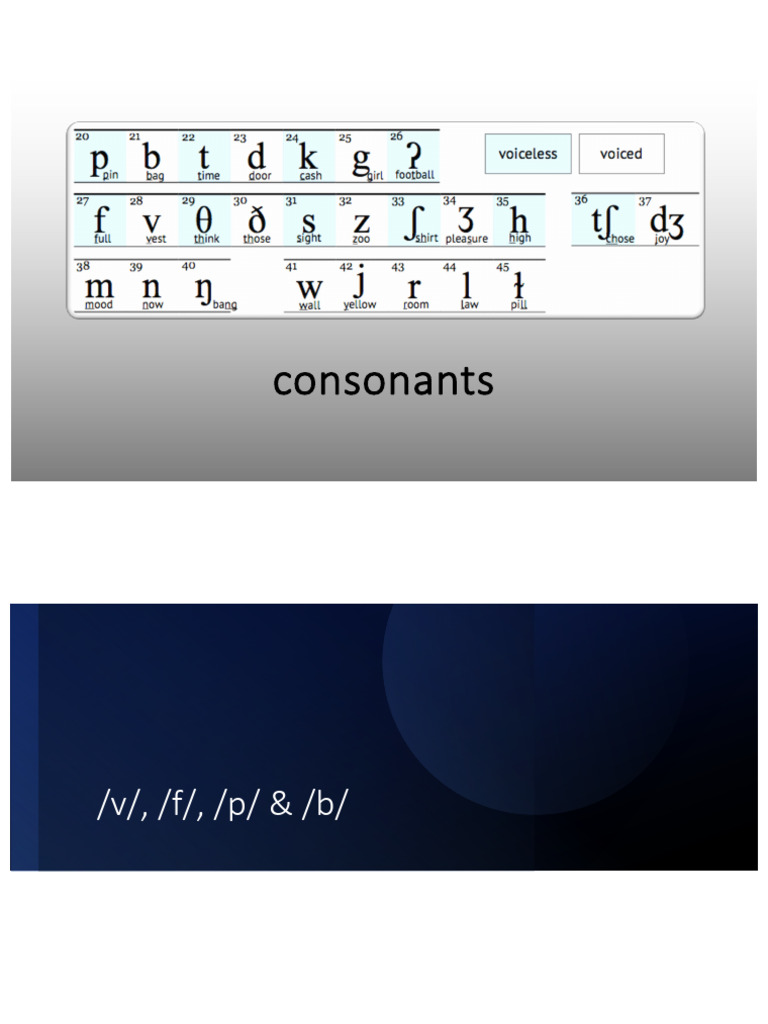 Consonants 05 19 | PDF
