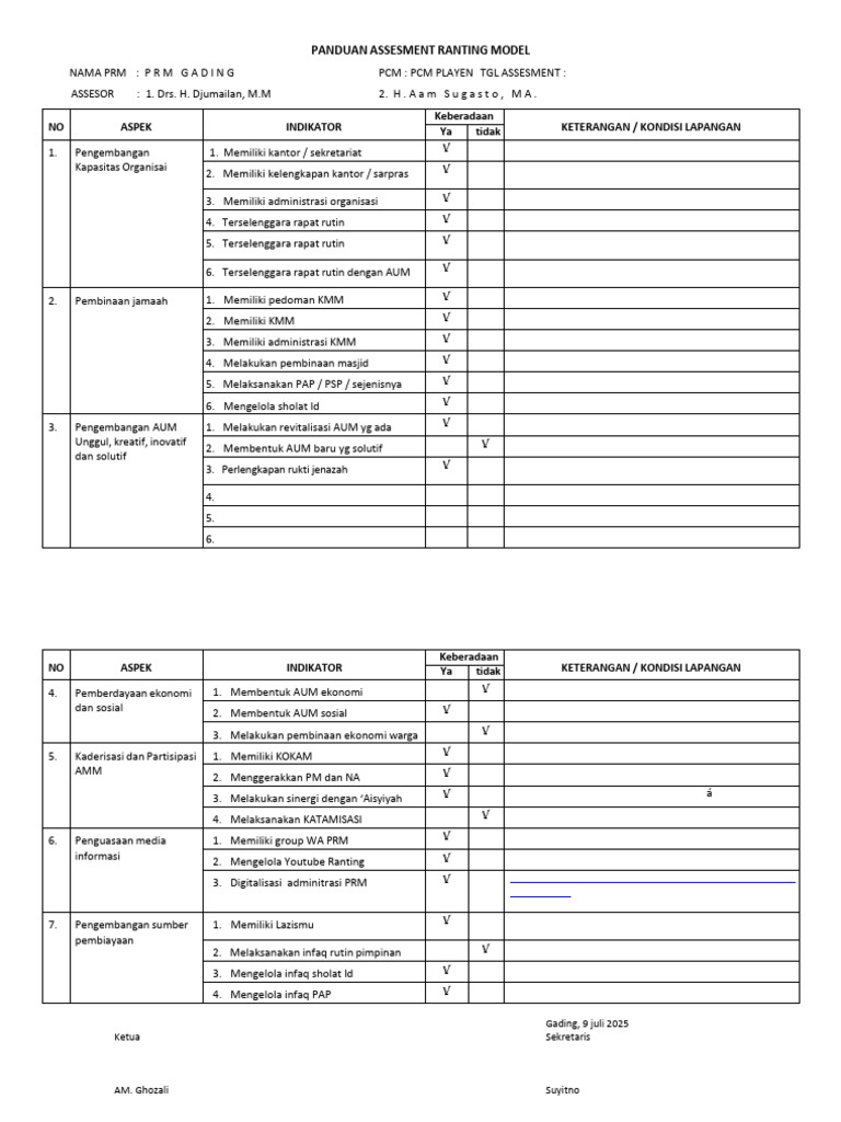 Panduan Assesment Ranting Model Gading | PDF