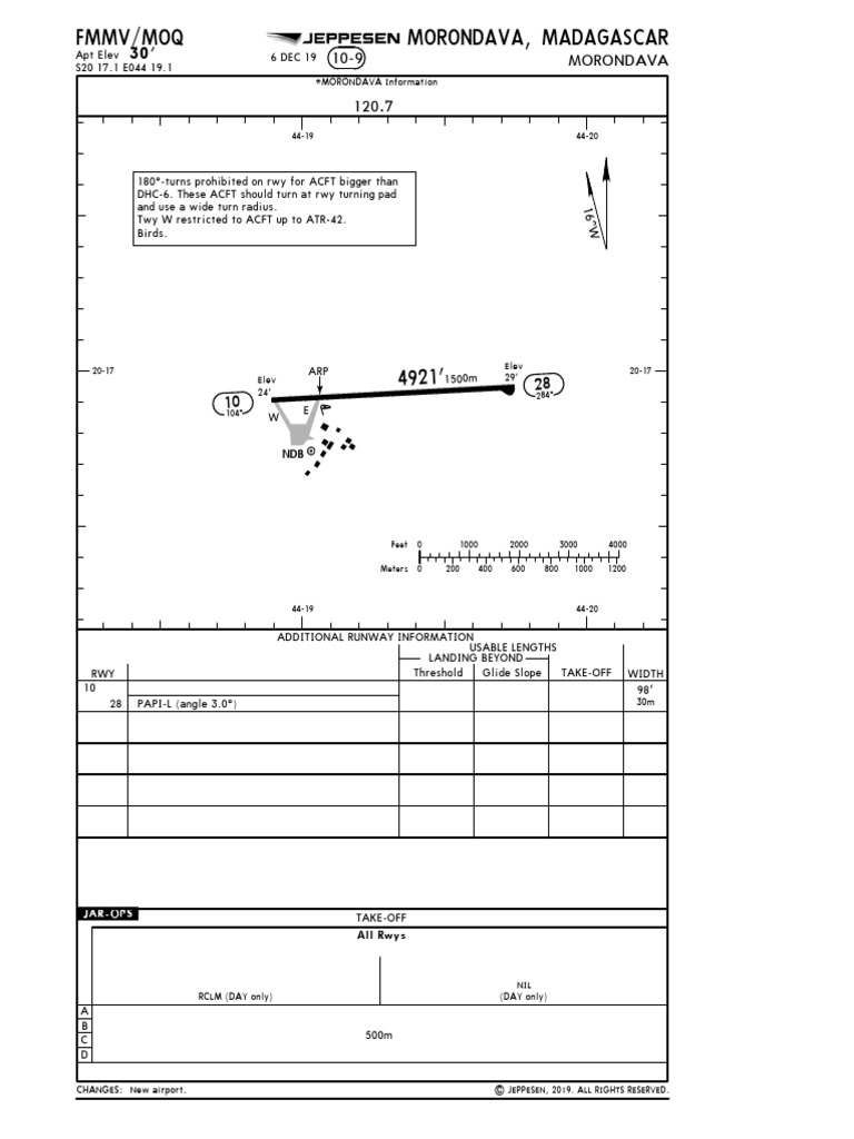 Moq | PDF | Aviation
