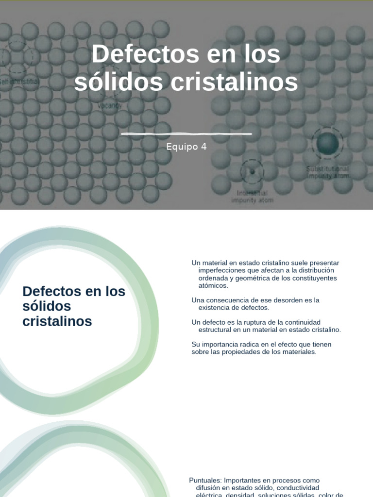 Densidad y tipos de defectos cristalinos | PDF | Dislocación | Cristal