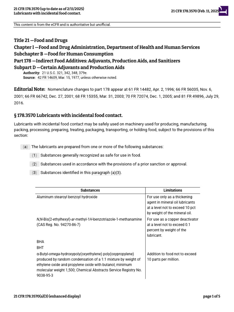 FDA Regulations on Food-Contact Lubricants | PDF | Lubricant | Oil