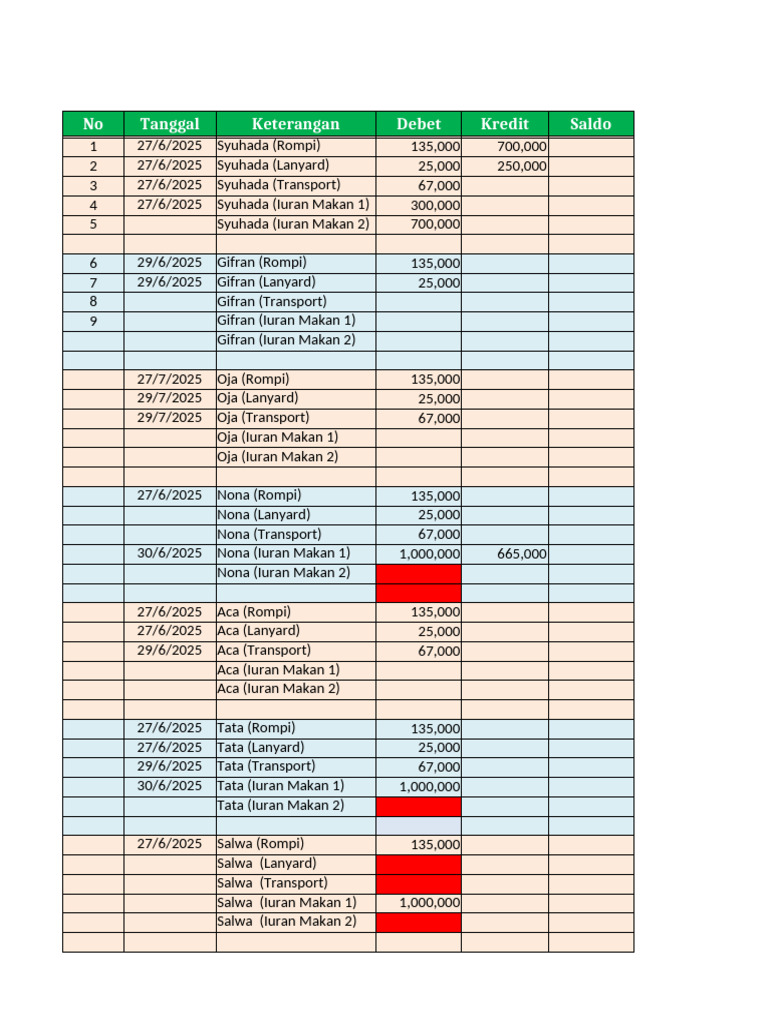 Redc Buku Kas Sederhana Pdf