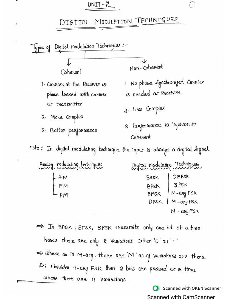 Digital Communications Notes 1 Pdf
