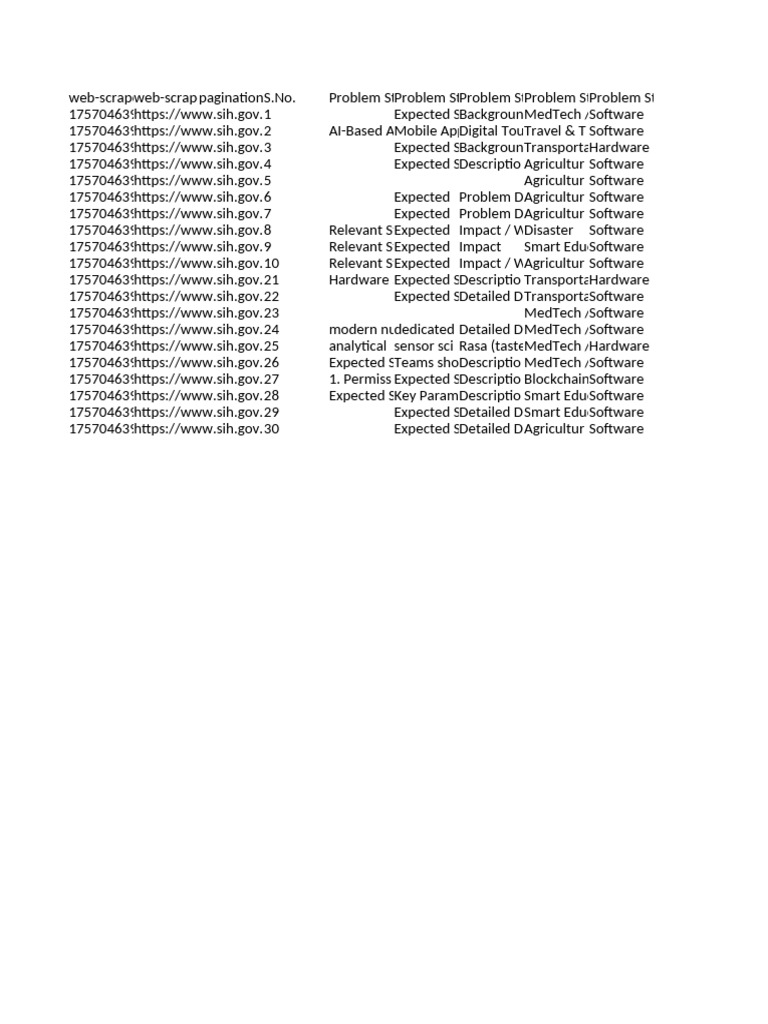 Sih Gov in 2025 09 05 | PDF | Computing