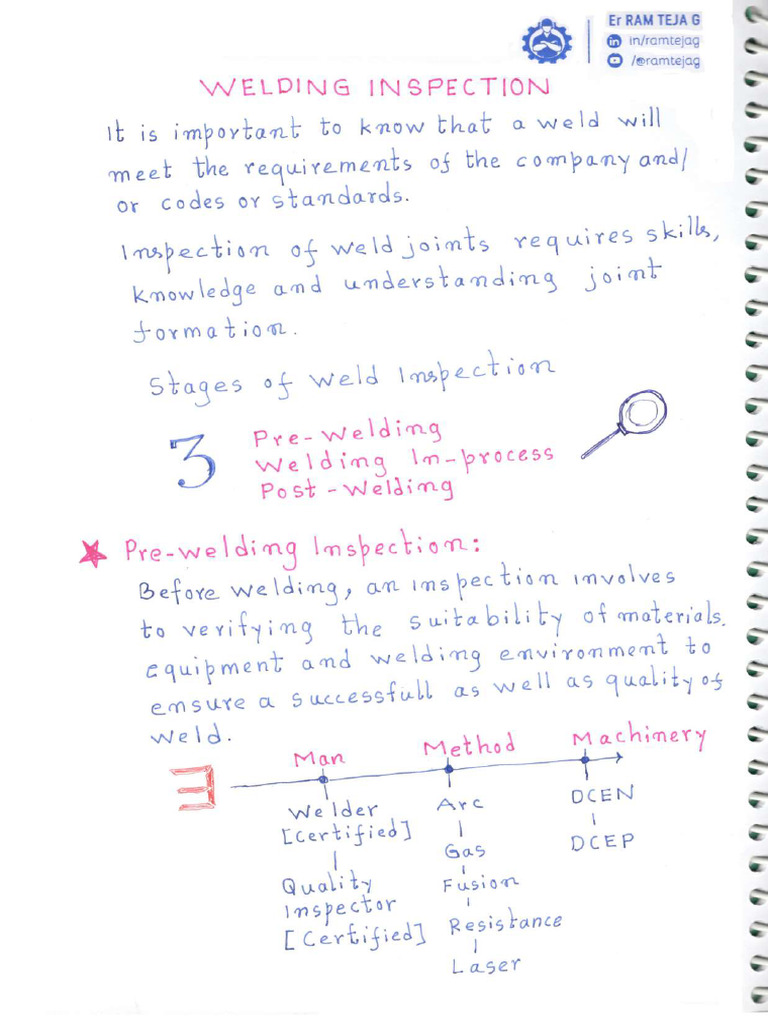 Welding Inspection | PDF