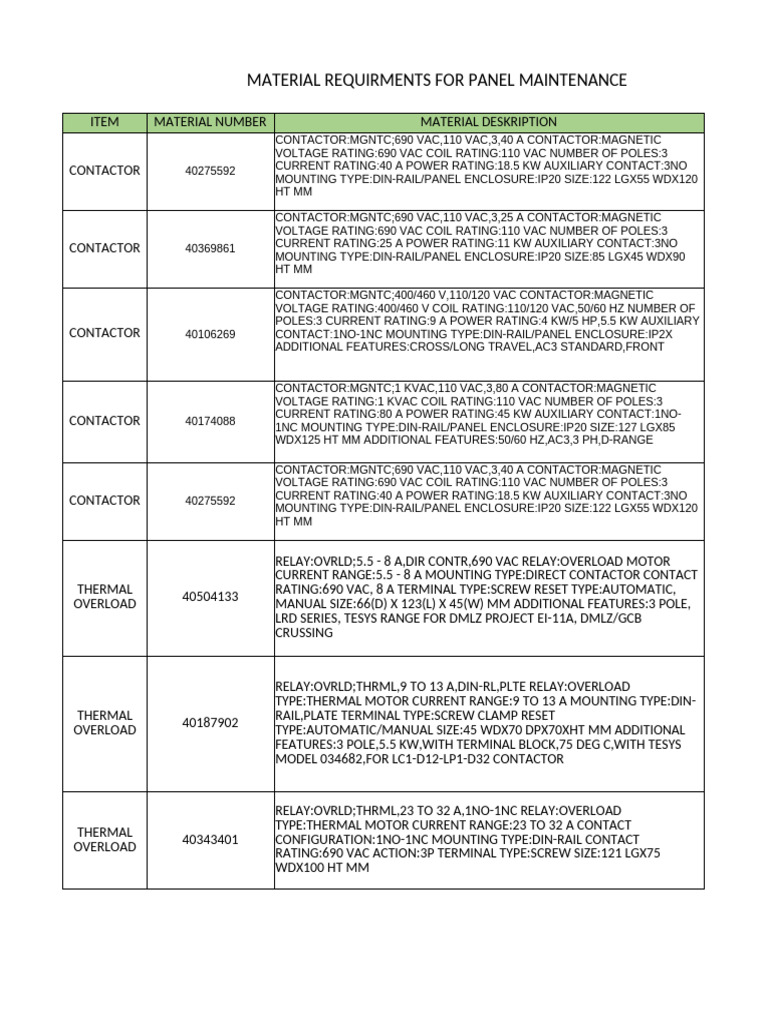 Req Electric Parts | PDF | Alternating Current | Electrical Connector